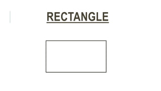 5 lesson 3 rectangles, rhombi, and square | PPTX