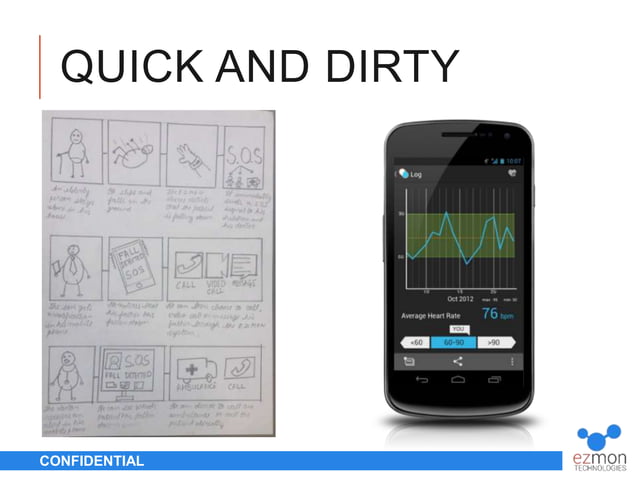 5 Lessons from Design Thinking | PPT