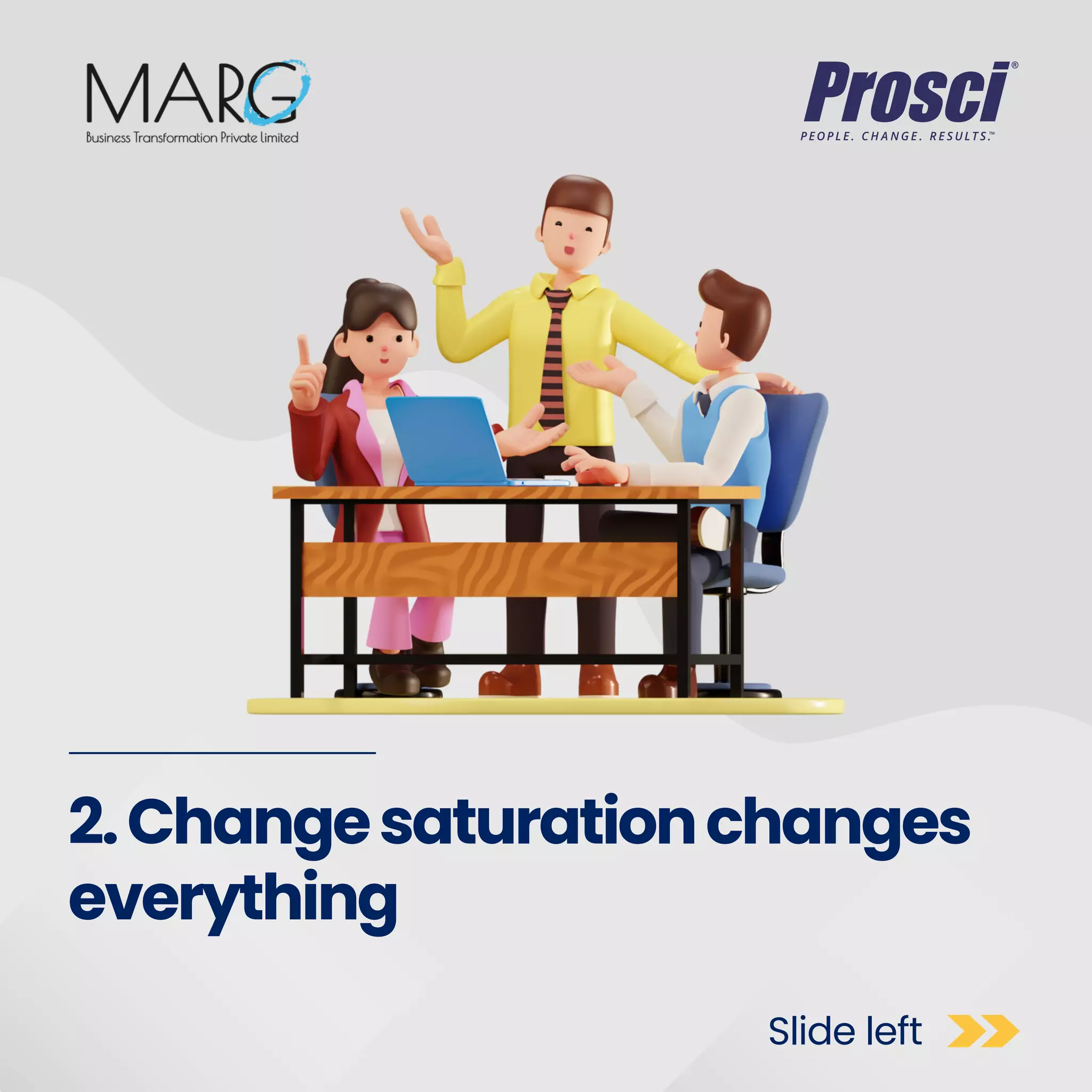 5 Lessons Learned After Prosci Change Management Training | PDF