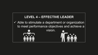 5 Levels Leadership - Good to Great | PPTX