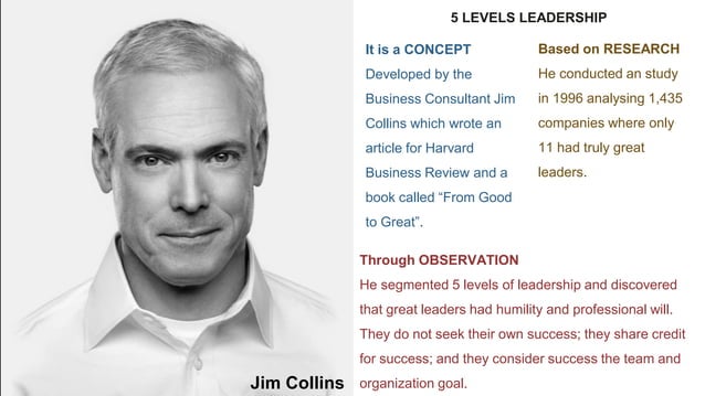 5 Levels Leadership - Good to Great | PPTX