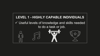 5 Levels Leadership - Good to Great | PPTX