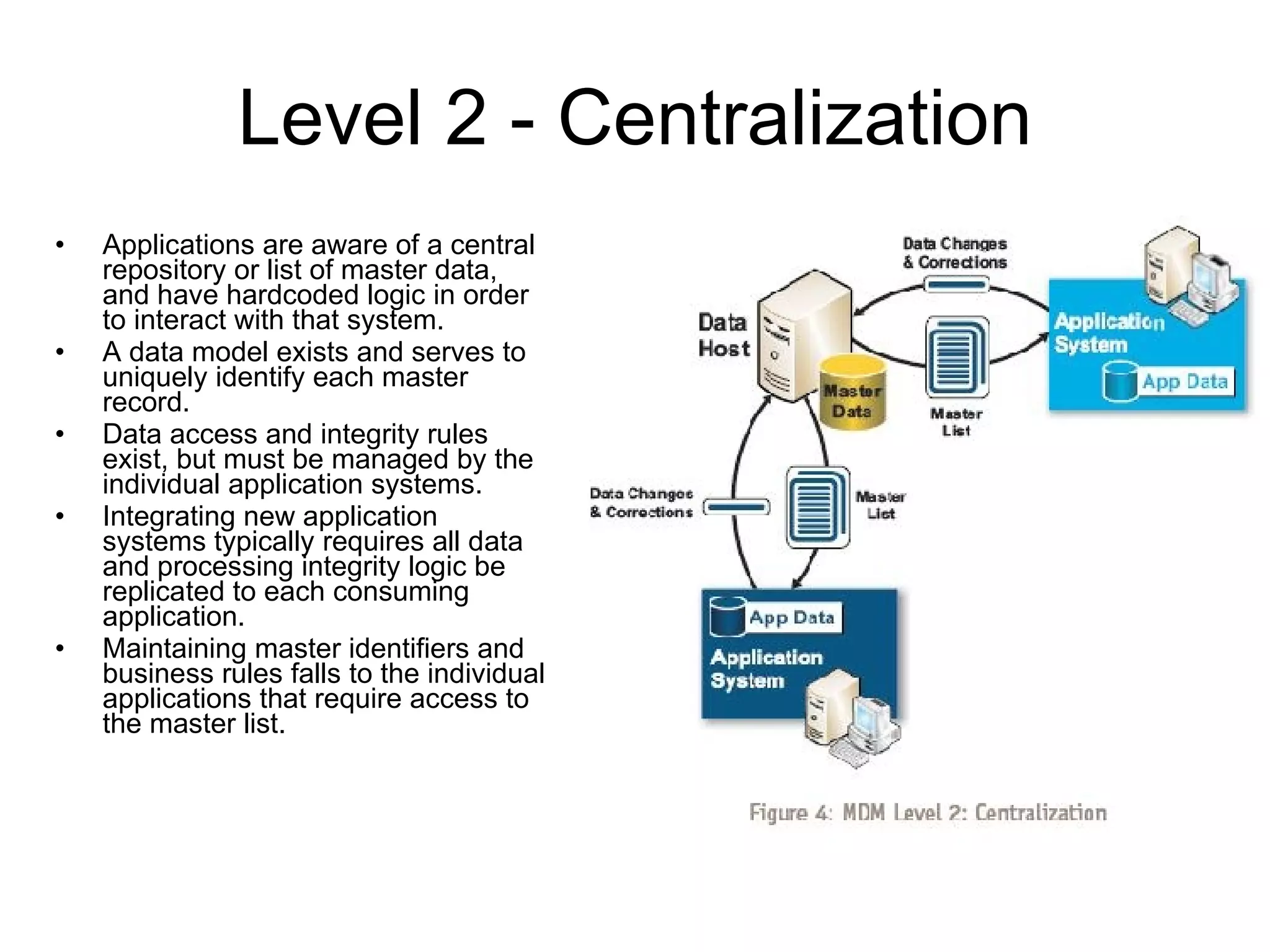 5 Level of MDM Maturity | PPT | Free Download