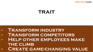 5 Level of Employee.pdf | Career Advice | Careers