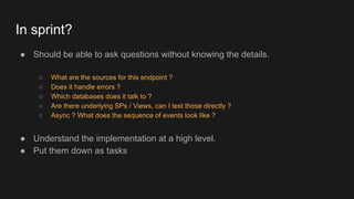 5 levels of api test automation | PPT