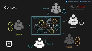 5 levels of api test automation | PPT
