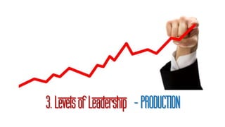 Levels of leaderships | PPT