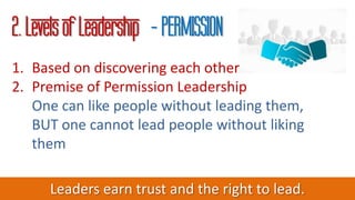 Levels of leaderships | PPT