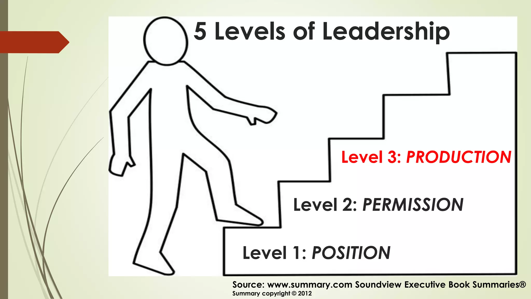 5 levels of leadership | PDF