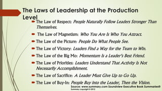 5 levels of leadership | PDF | Executive Leadership & Management | Business