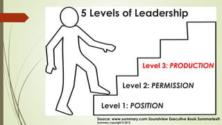 5 levels of leadership | PDF