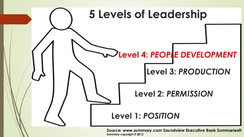 5 levels of leadership