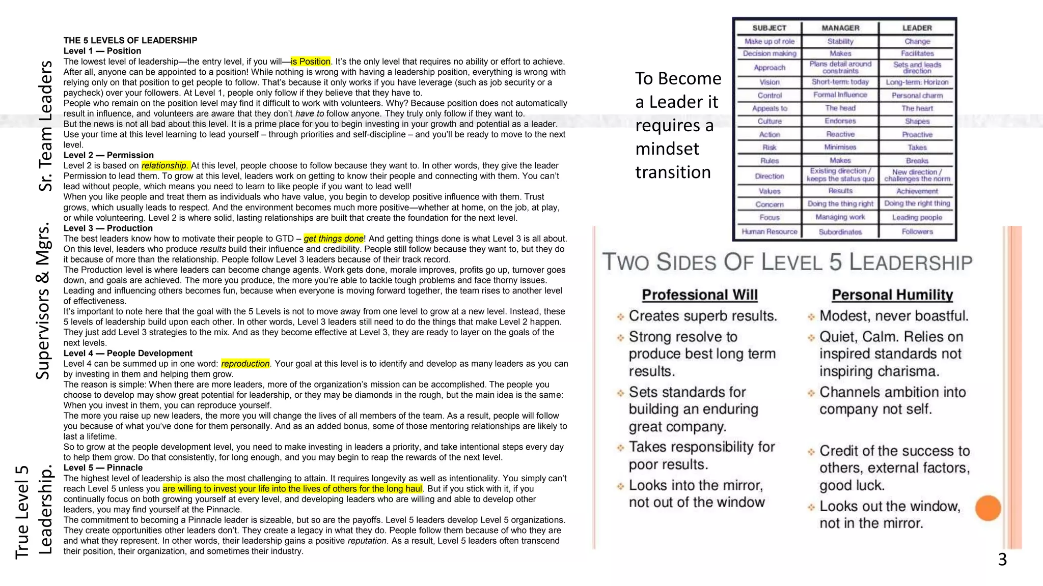 5 levels of leadership | PPTX