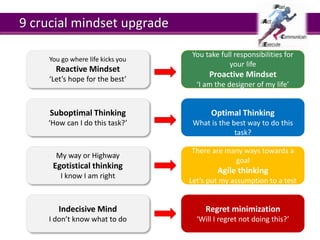 5 levels of leadership - leadership tools.pptx