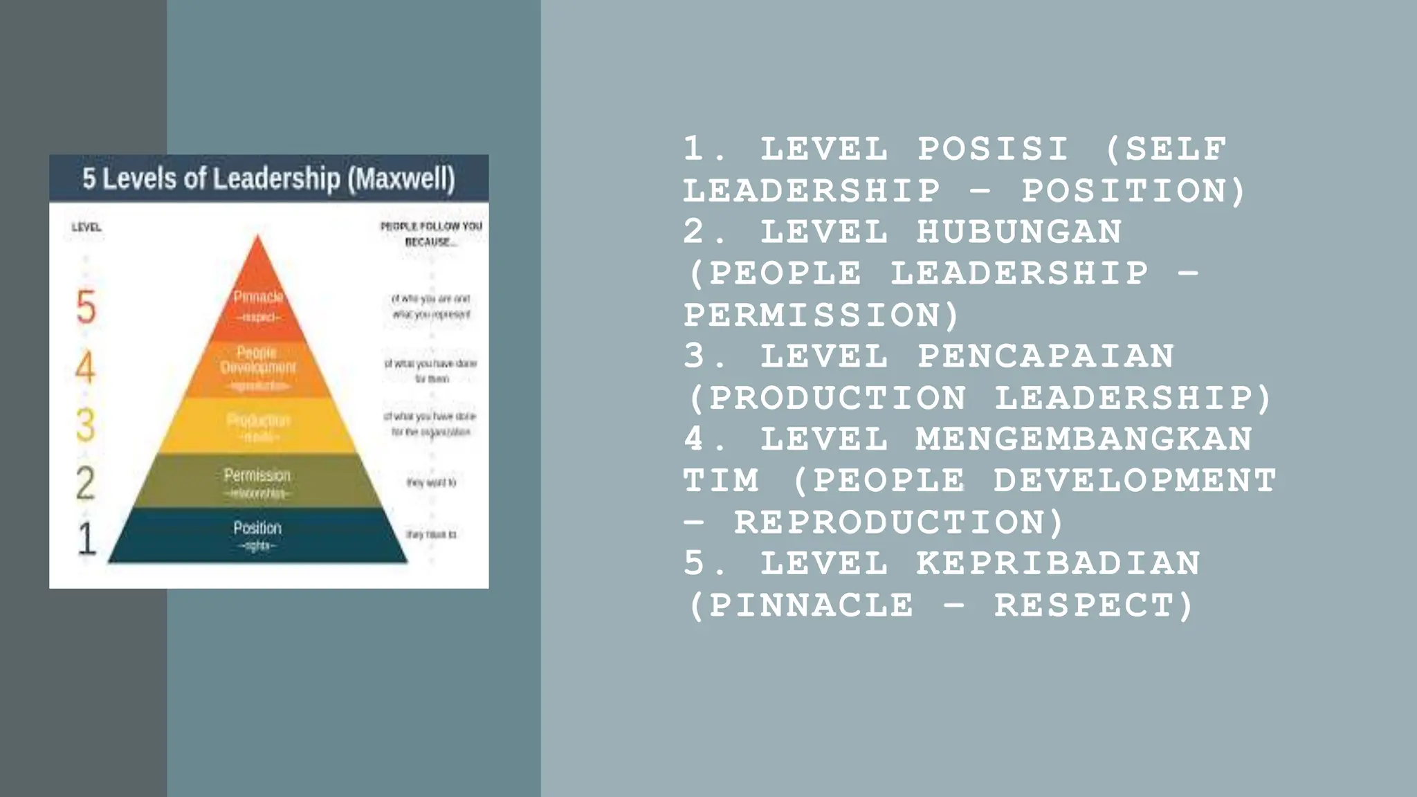 5 LEVELS OF LEADERSHIP.pptx