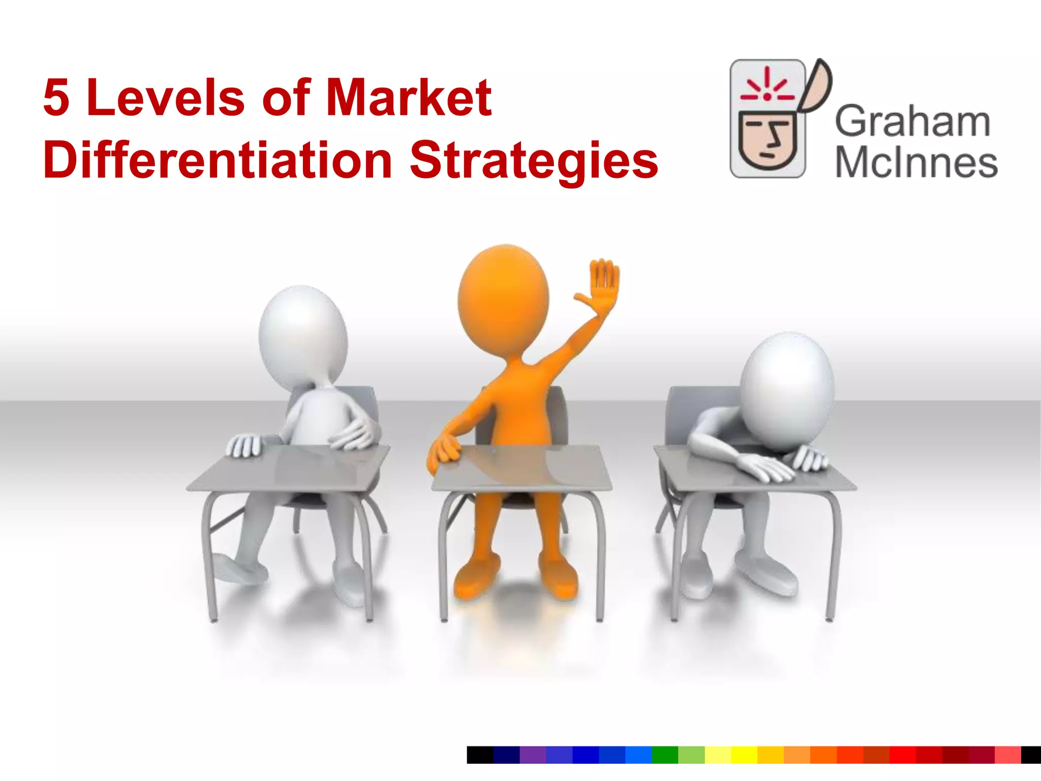 5 Levels of Market Differentiation Strategies | PPTX