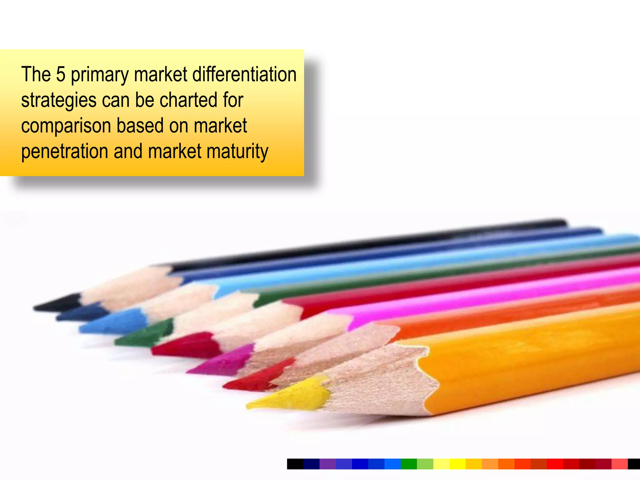 5 Levels of Market Differentiation Strategies | PPTX