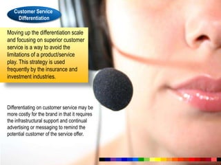 5 Levels of Market Differentiation Strategies | PPTX