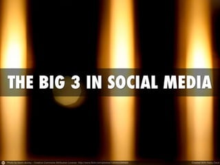 The 5 Levels of Social Media Maturity | PPTX