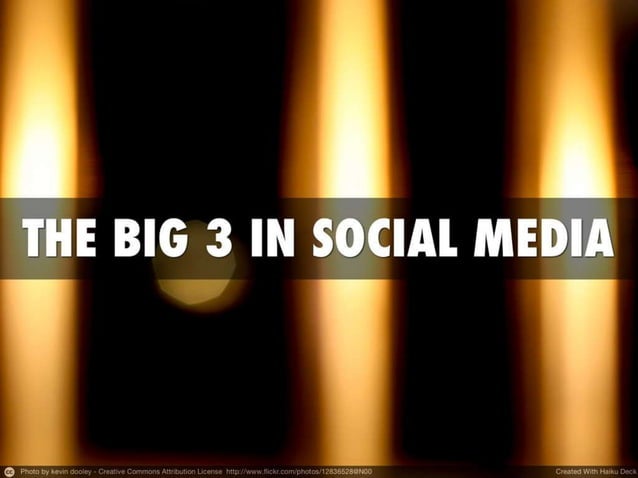 The 5 Levels of Social Media Maturity | PPTX