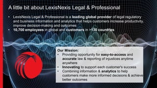 5 lexis nexis legal innovation powered by ai_min chen | PPT