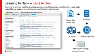 5 lexis nexis legal innovation powered by ai_min chen | PPT