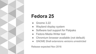 Fedora Workstation | PDF