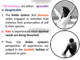 5 Limbic System & Basal Ganglia .pptx