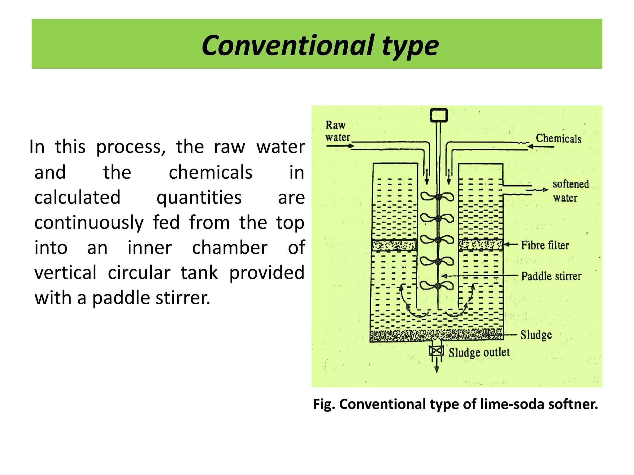 5_Lime Soda Process.pdf