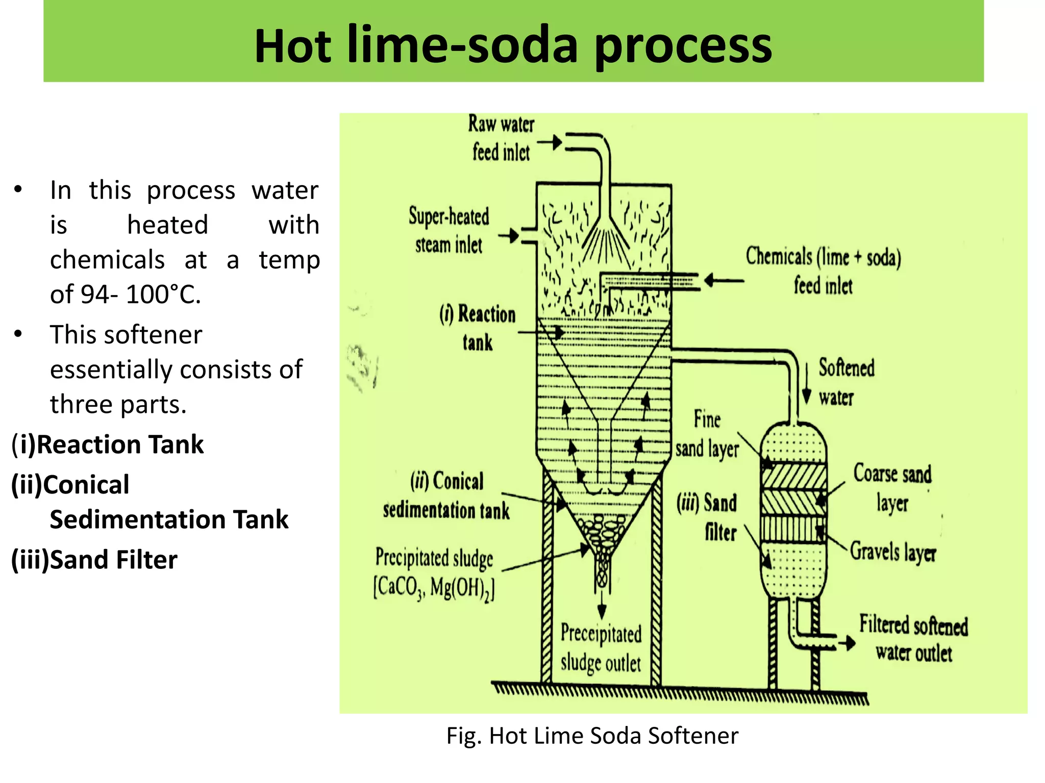 5_Lime Soda Process.pdf
