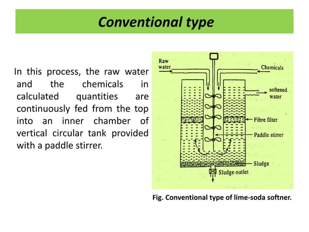 5_Lime Soda Process.pdf