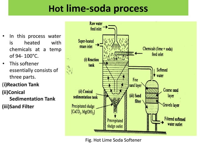 5_Lime Soda Process.pdf