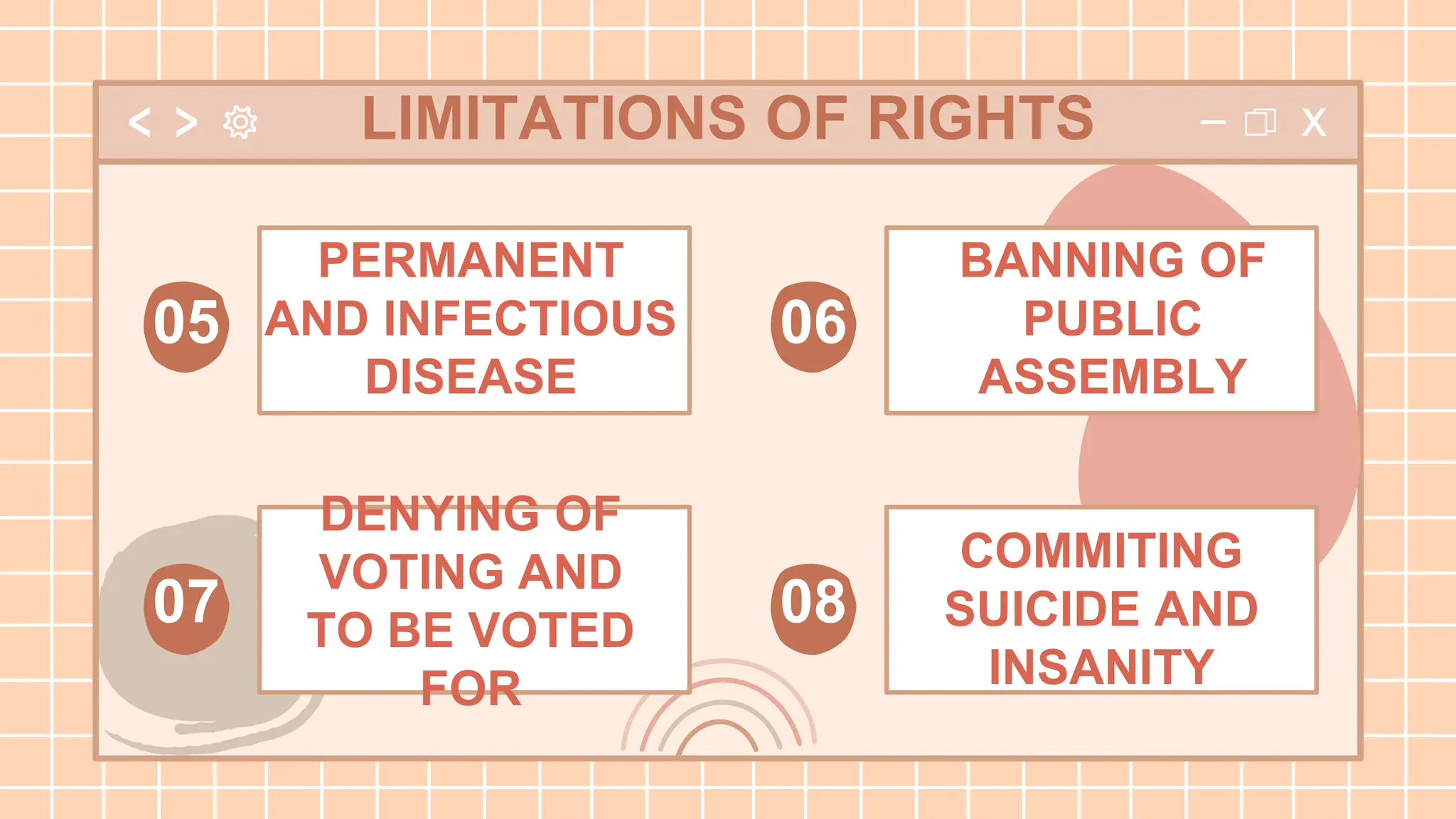 THI IS THE FIVE LIMITATION-OF-RIGHTS-PPT.pptx