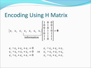 5 linear block codes | PPT