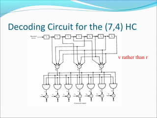 5 linear block codes | PPT