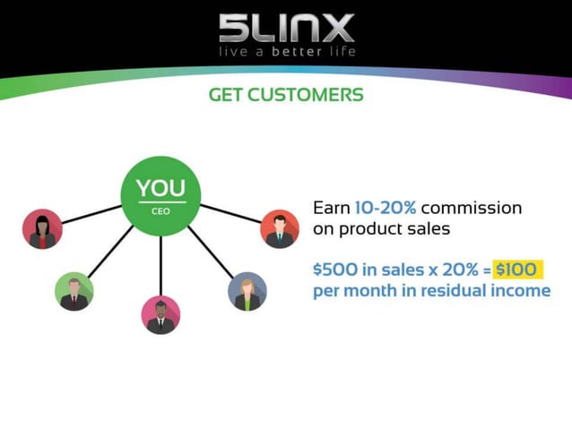 5 linx opportunity-presentation-en-1 | PPTX