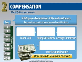 5 linx business opportunity presentation | PDF