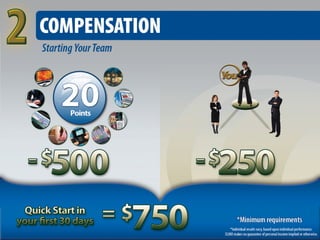 5 linx business opportunity presentation | PPT