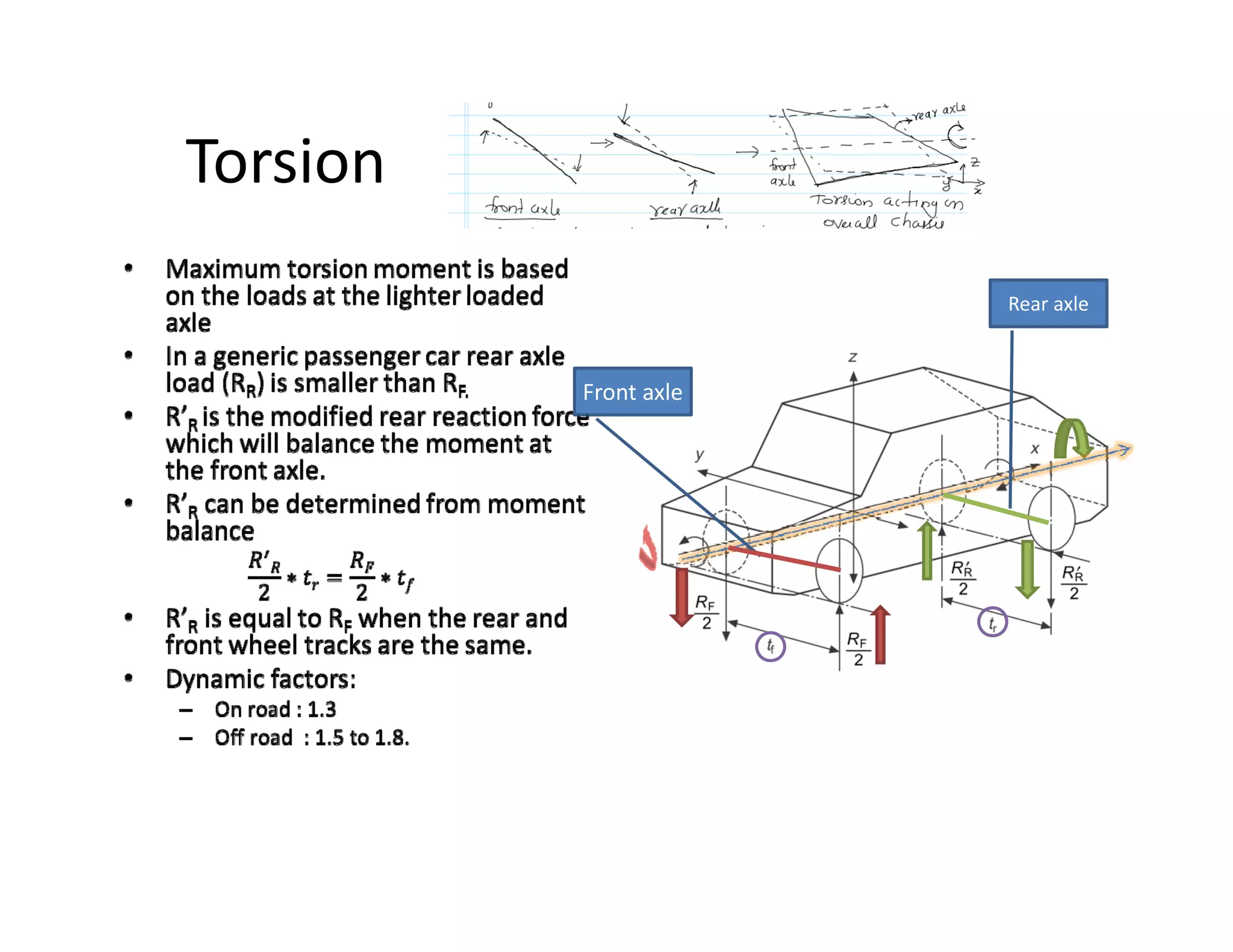 Loads acting on frame | PDF