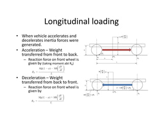 Loads acting on frame | PDF