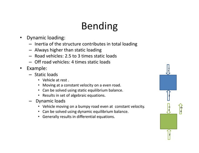 Loads acting on frame | PDF