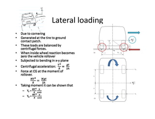 Loads acting on frame | PDF