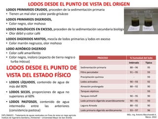 5 LODOS.pdf