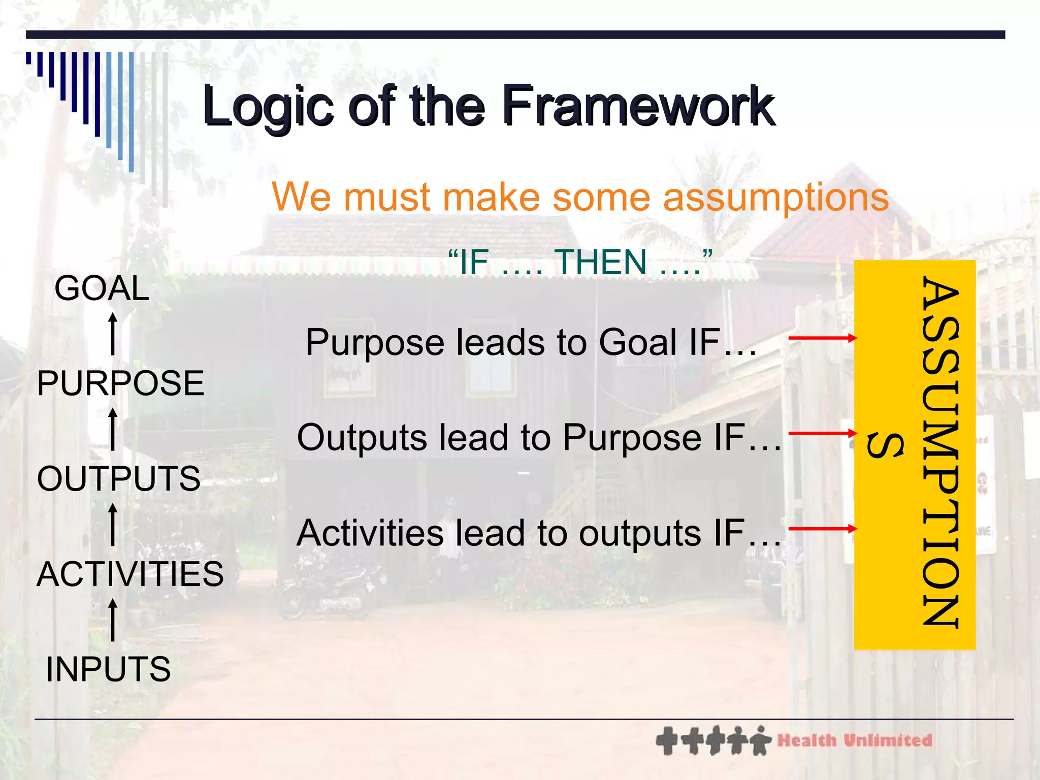 5 The Logical Framework - a short course for NGOs | PPT