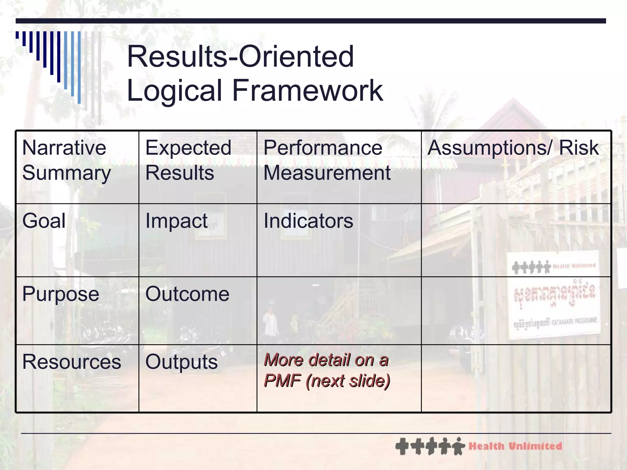5 The Logical Framework - a short course for NGOs | PPT