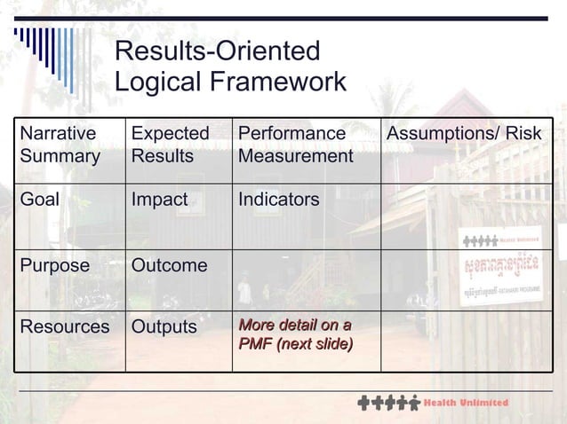 5 The Logical Framework - a short course for NGOs | PPT