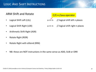 5 LogicAndShiftInstructions.pdf