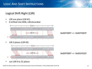 5 LogicAndShiftInstructions.pdf