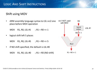 5 LogicAndShiftInstructions.pdf