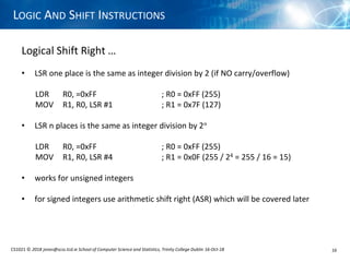5 LogicAndShiftInstructions.pdf